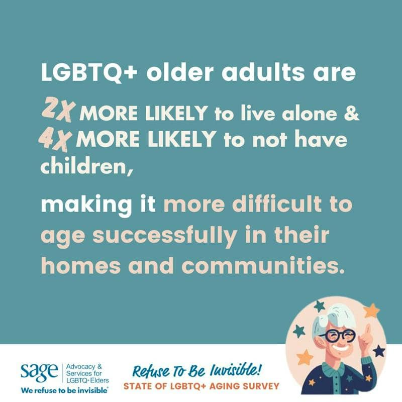 # Silver Pride Circle Cape Fear